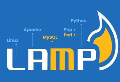 How to Pick the Right Tech Stack for your Web & Mobile App - Impinge ...